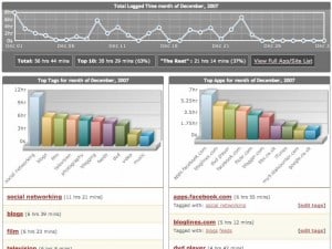 Unique Ways to Display Data on Your Site – And Why Beautiful Data is ...