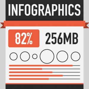 Unique Ways to Display Data on Your Site – And Why Beautiful Data is ...