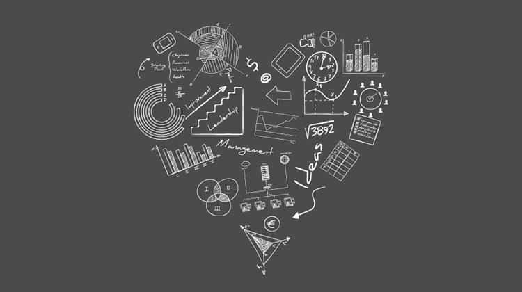Combining HEART With The Goals-Signals-Metrics Process To Determine ...