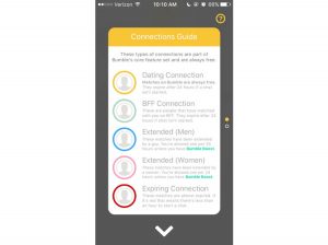 UX Case Study: Bumble Mobile App - Usability Geek