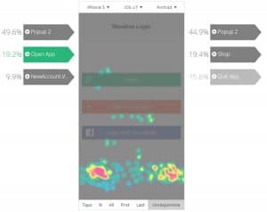 Touch Heatmaps: The Future Of Mobile App Usability Testing - Usability Geek