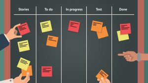 UX, MVP And Agile, Oh My! - Usability Geek