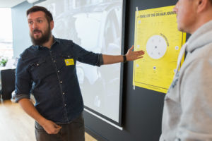 Design Thinking: An Introduction - Usability Geek